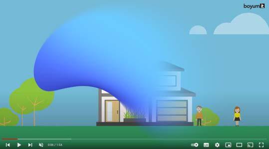 Boyum IT Add-ons for SAP Business One | SEIDOR