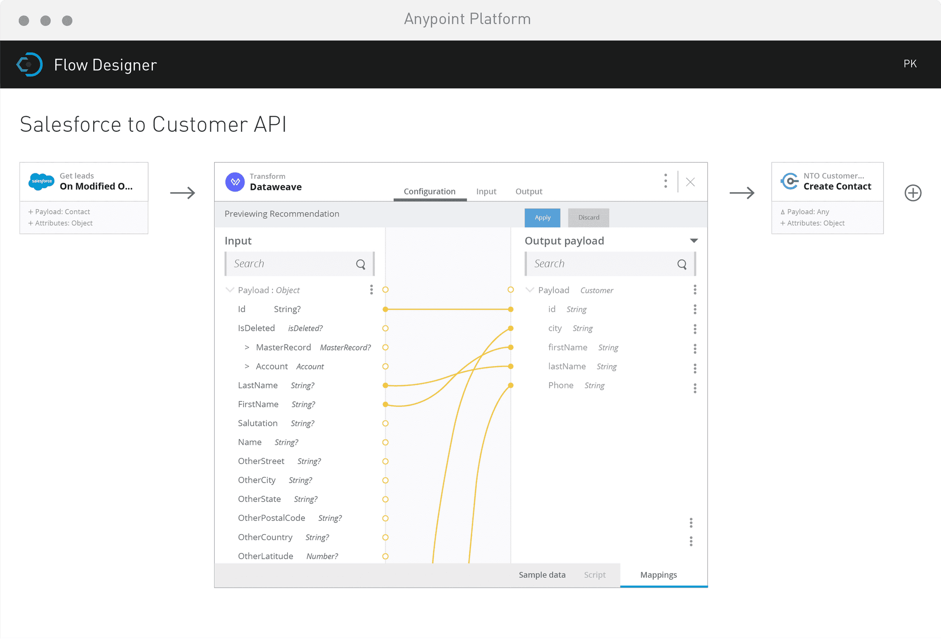 O que é MuleSoft? Componentes da Anypoint Platform? | SEIDOR