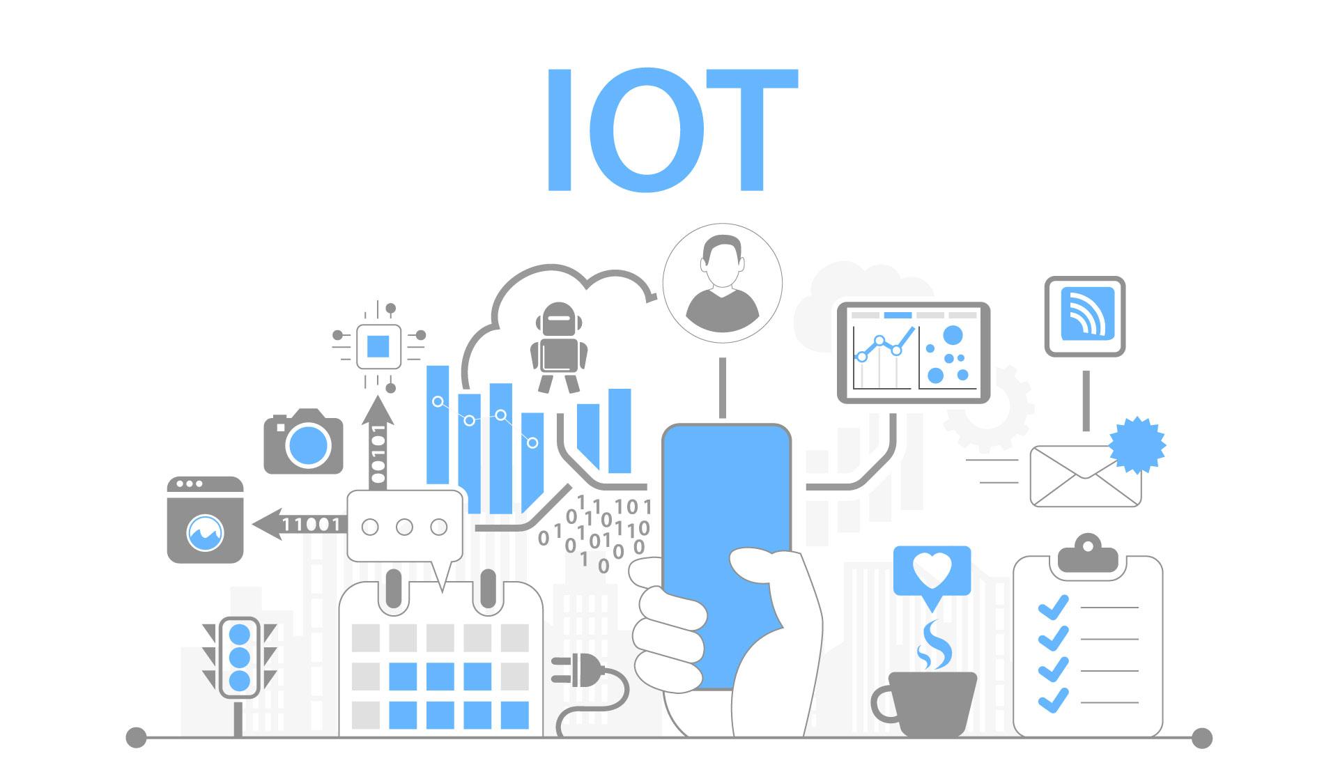 Utilizando el análisis de datos en la IoT para tomar decisiones en tiempo real | SEIDOR