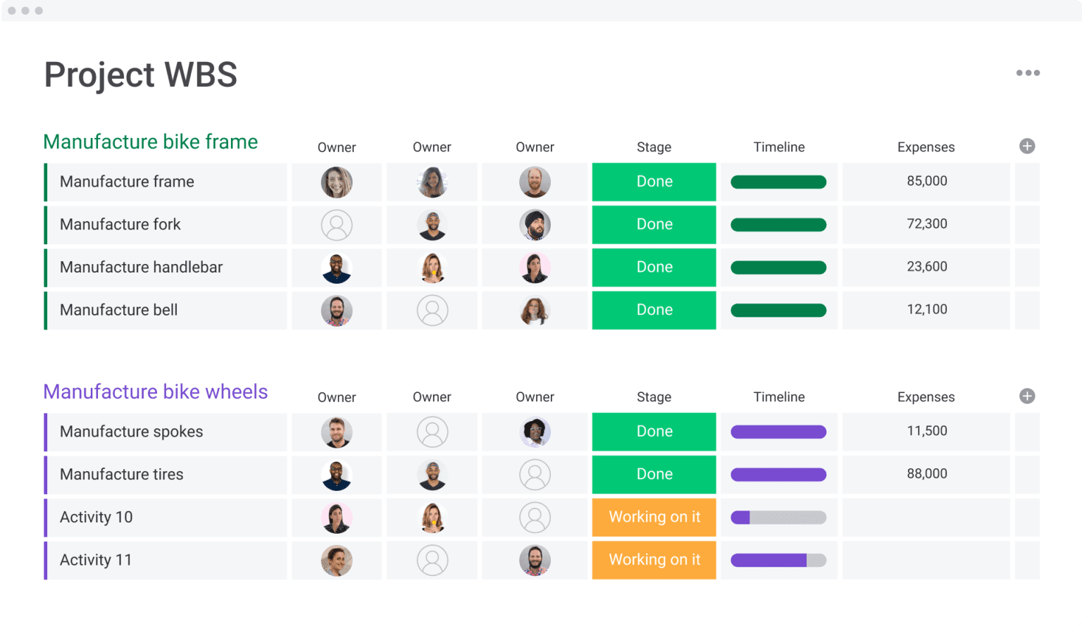 Your quick-start guide to Work Breakdown Structure (WBS) | SEIDOR