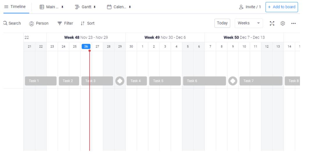 Understanding project milestones in project management | SEIDOR