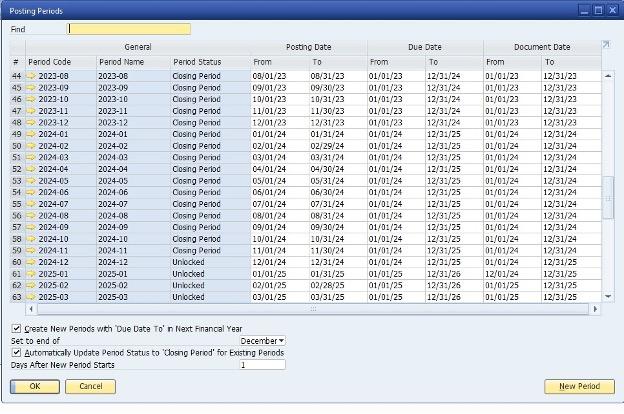 2026 SAP Business One Posting Periods: A Quick Setup Guide | SEIDOR