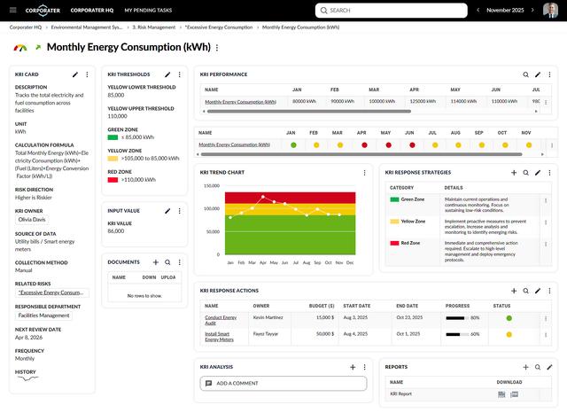 How SEIDOR and Corporater Unite GPRC and Operational Resilience in One Platform | SEIDOR