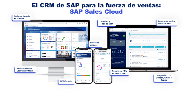 SAP Sales Cloud | SEIDOR